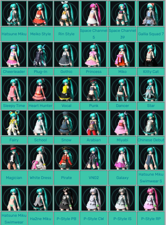 DT/PDA Hair Port for every miku module Request for Hatsune Miku ...