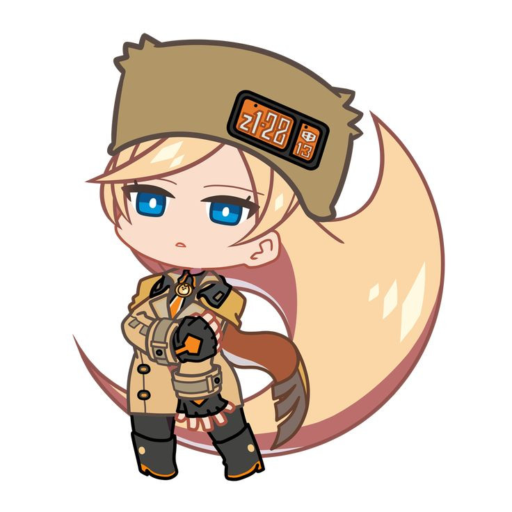 Strive Chibis over Character Portraits Request for GUILTY GEAR -STRIVE ...