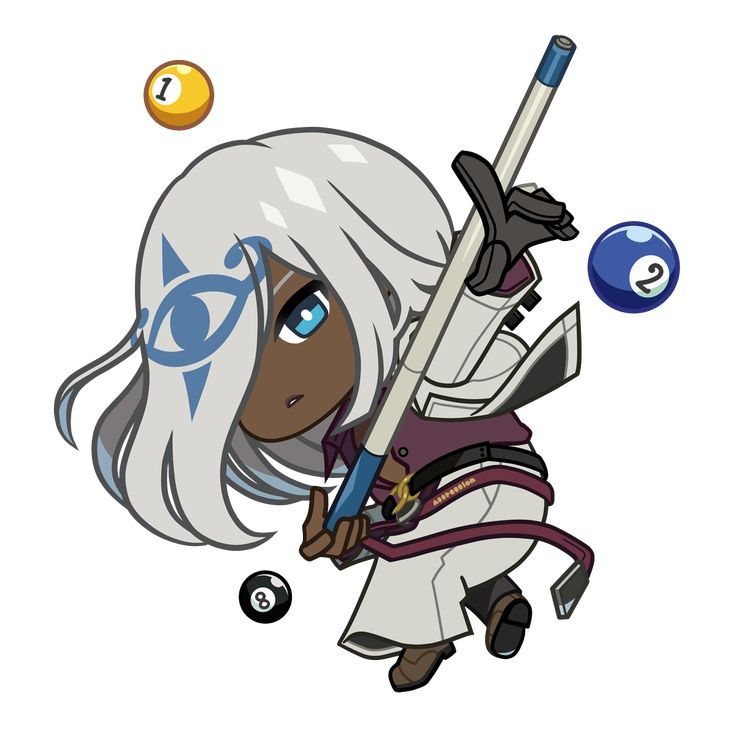 Strive Chibis over Character Portraits Request for GUILTY GEAR -STRIVE ...