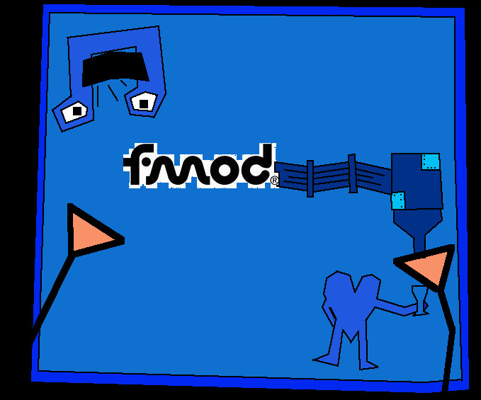 Musicians and fmod People NEEDED! Request for Pizza Tower | PT Requests