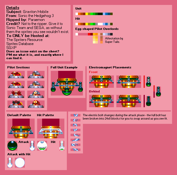 Jet Mobile, Egg Cannon, Egg Froster, Egg Drillster & Egg Gravtion ...