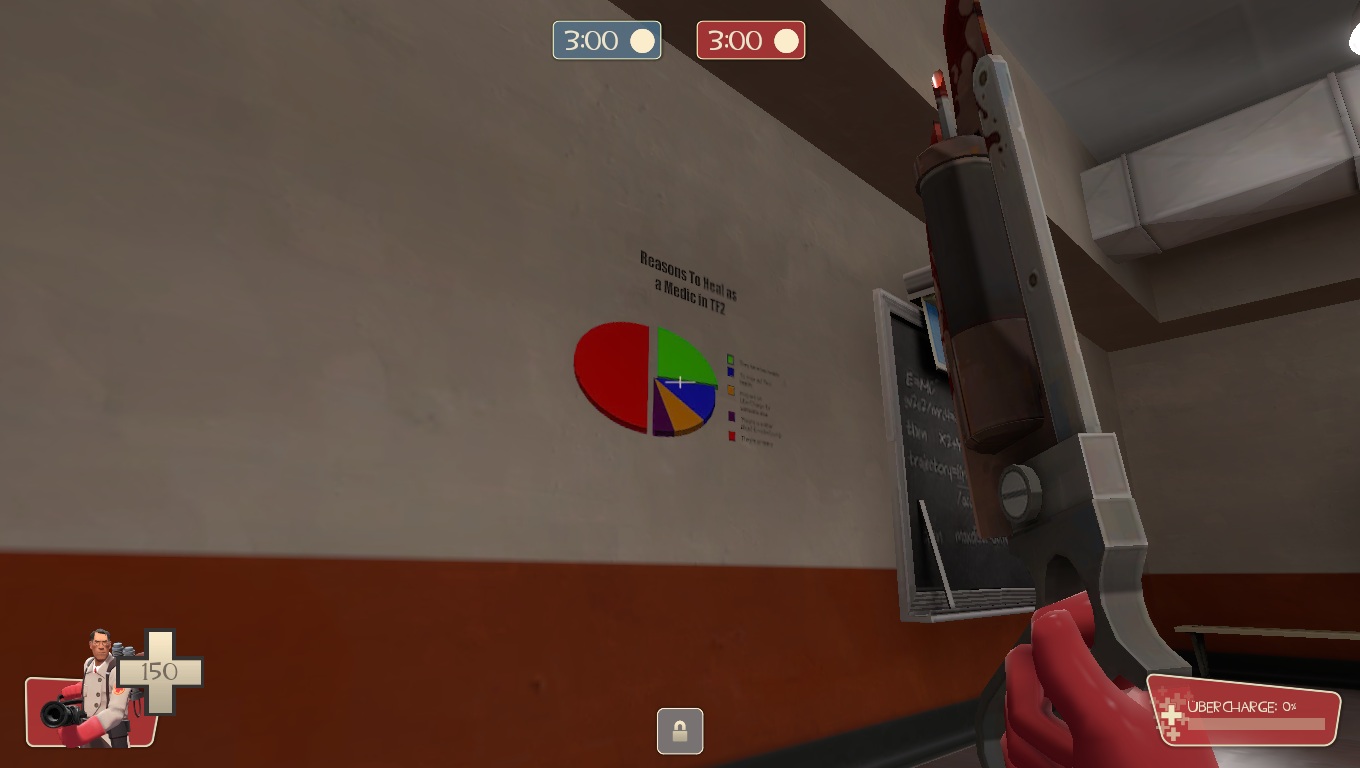 Reasons to Heal as a Medic Spray for Team Fortress 2 | TF2 Sprays