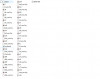 Boyfriend Multipitch UTAU Voicebank Modding Tool for Friday Night ...