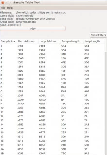 Super Metroid Mods, Tutorials & Community | S Metroid Hub