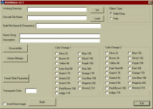 RollerCoaster Tycoon 2 Mods, Tutorials & Community | RCT2 Hub