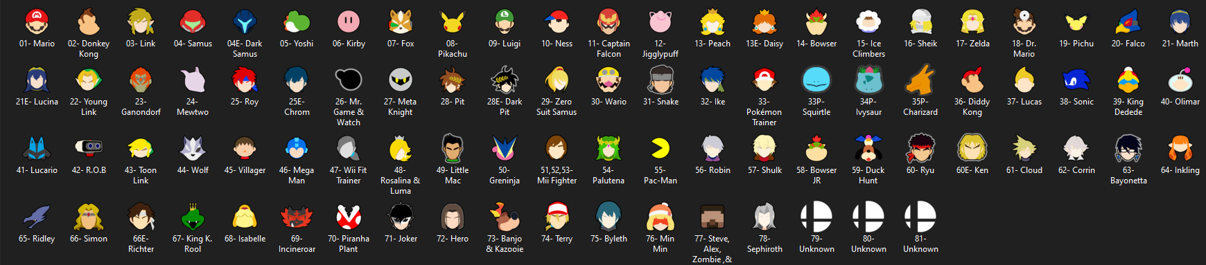 Mod Filer Modding Tool for Super Smash Bros. Ultimate | SSBU Modding Tools