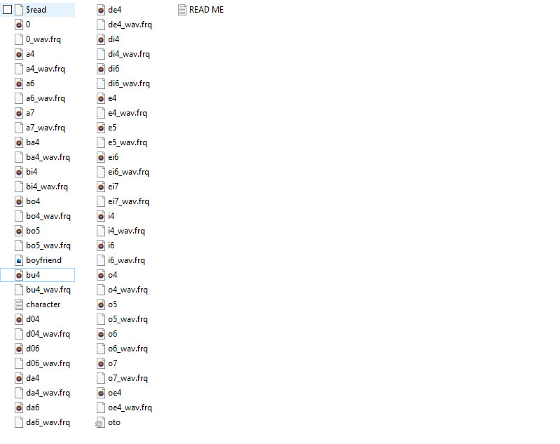 Boyfriend Multipitch UTAU Voicebank Modding Tool for Friday Night ...