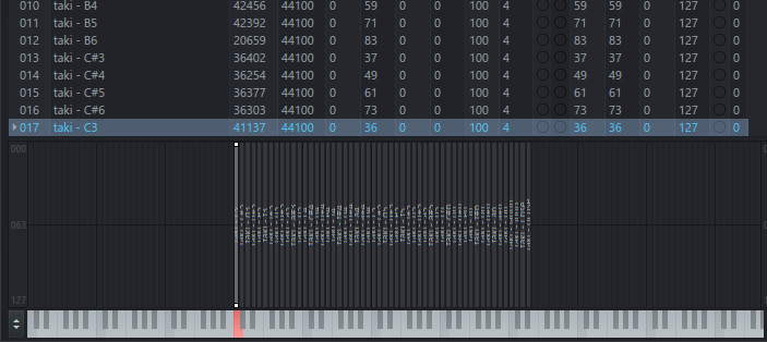 Taki Soundfont and Chromatic scale Modding Tool for Friday Night Funkin' | FNF Modding Tools