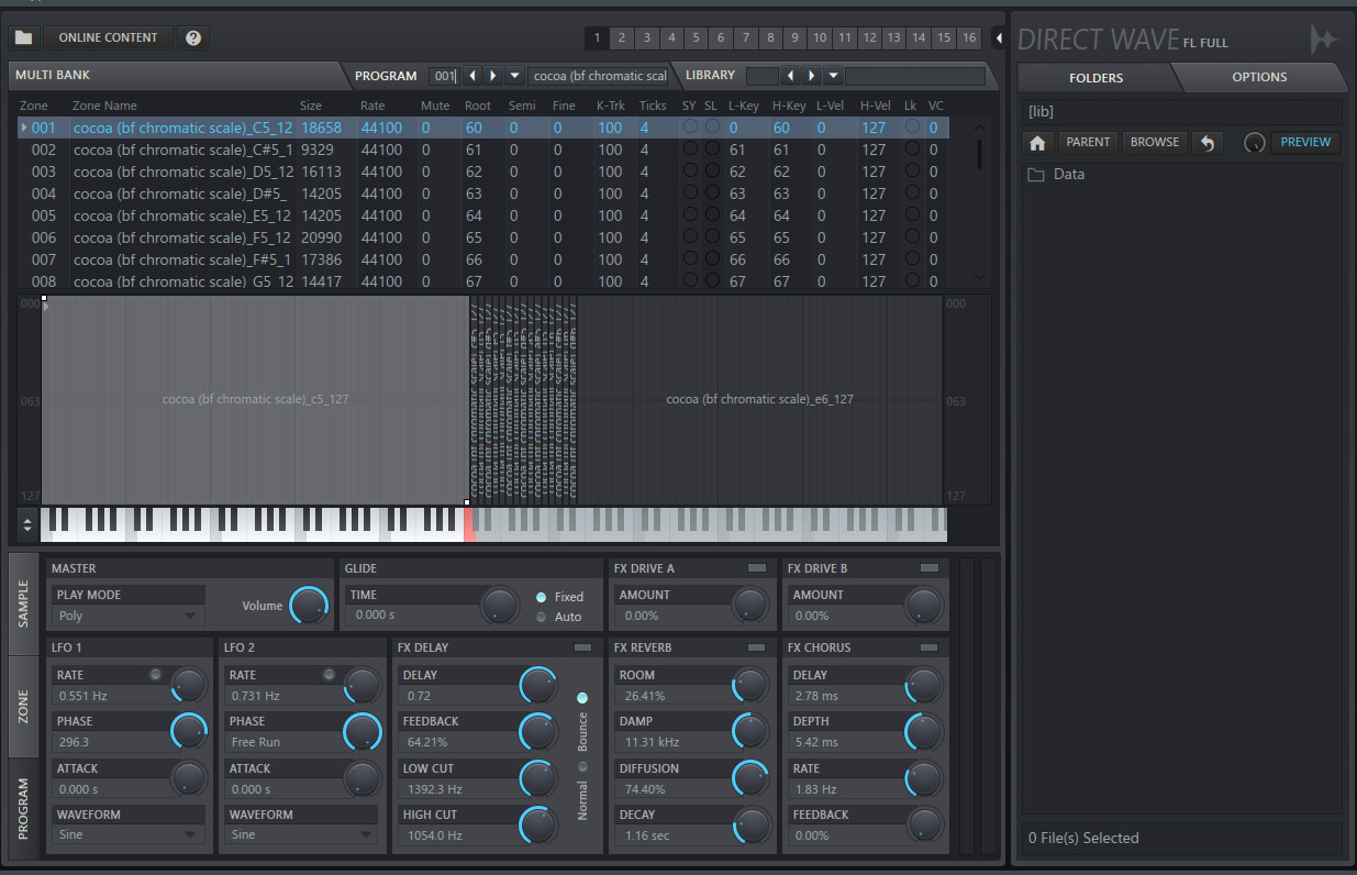 BF christmas soundfont Modding Tool for Friday Night Funkin' | FNF ...
