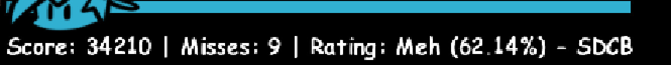 Custom Score Text Font for Psych Engine Modding Tool for Friday Night ...