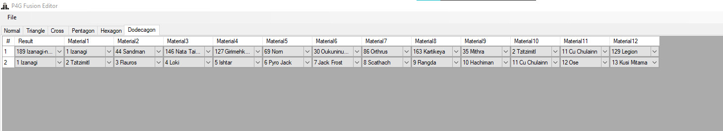 P4GFusionEditor Modding Tool for Persona 4 Golden PC (32 Bit) | P4G PC ...