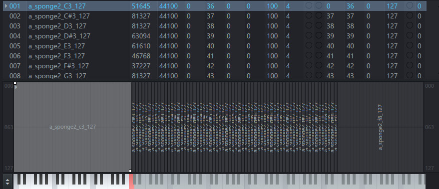 Spongebob Soundfonts (.dwp) Modding Tool for Friday Night Funkin' | FNF ...