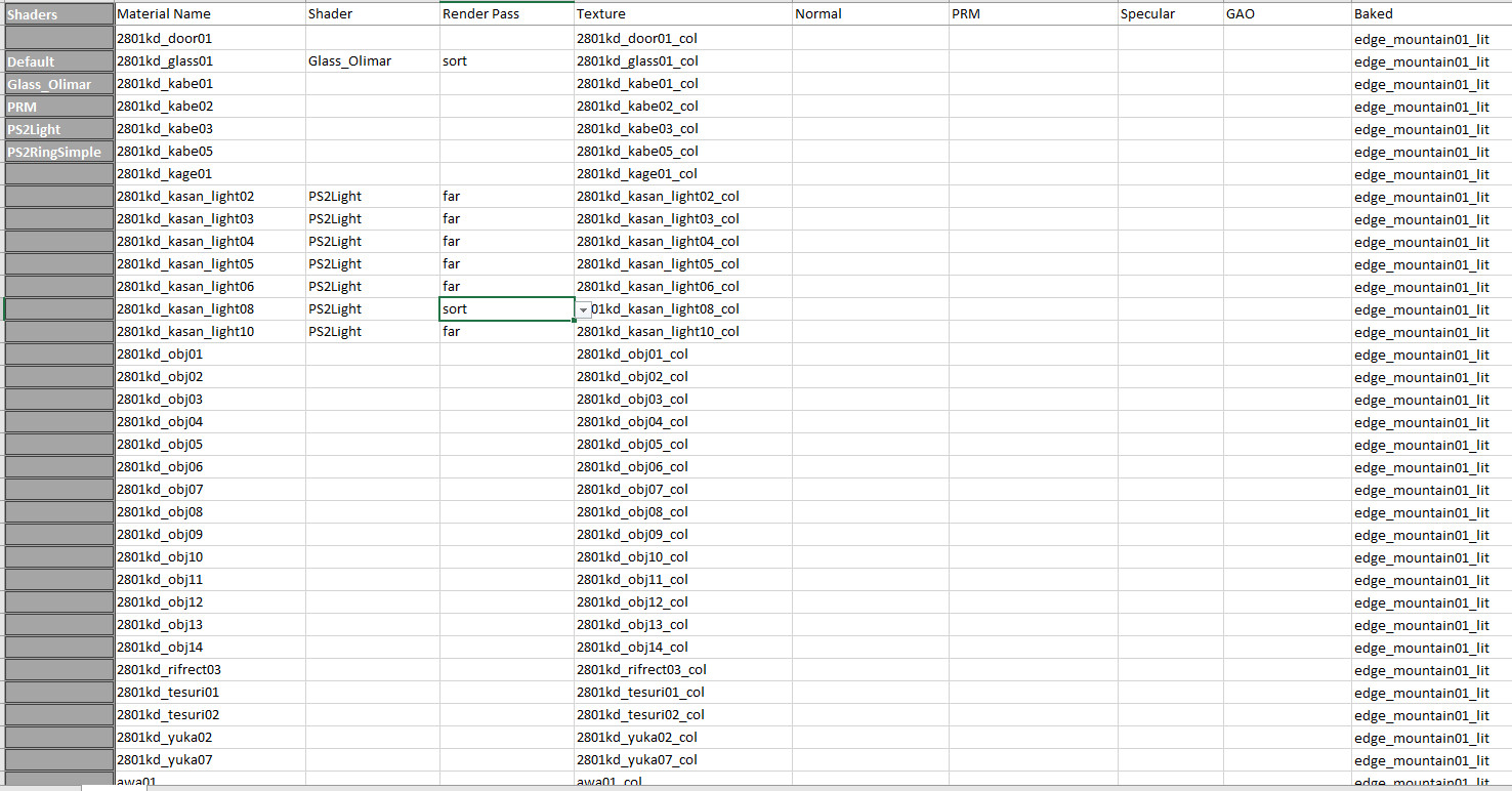 The Sharp Smash Suite Modding Tool for Super Smash Bros. Ultimate ...