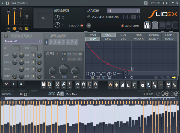 Pica (Genderswap Pico) Soundfont [Friday Night Funkin'] [Modding Tools]