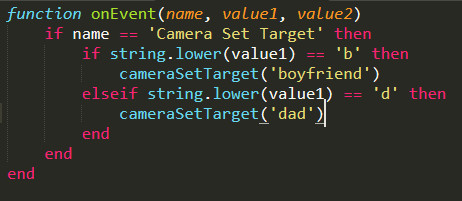 [V2!!] Camera Set Target Event (PSYCH ENGINE) Modding Tool for Friday Night Funkin' | FNF ...