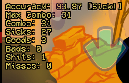 Combo Counter Modding Tool for Friday Night Funkin' | FNF Modding Tools