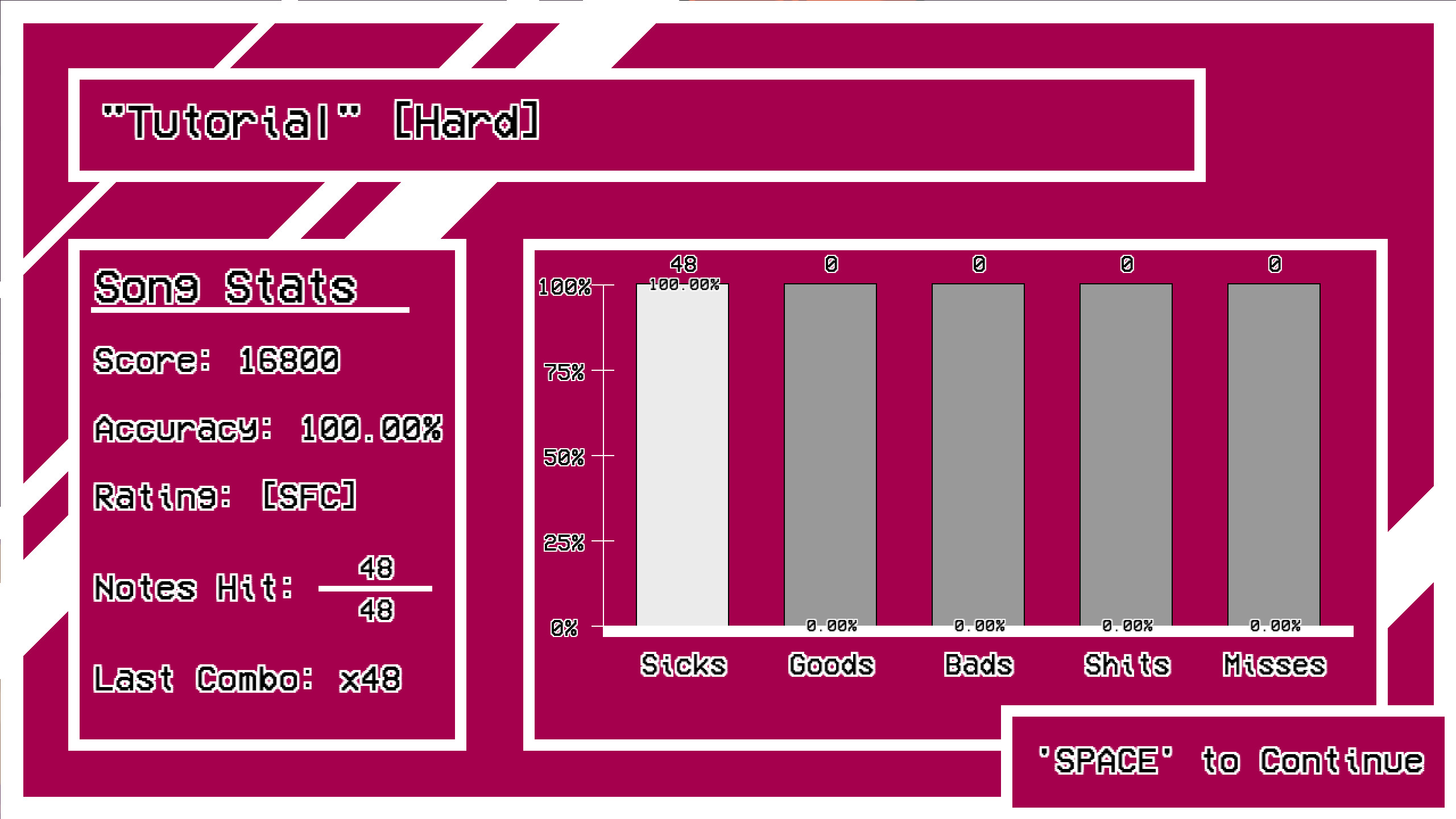 Ramen U.I. Modding Tool for Friday Night Funkin' | FNF Modding Tools