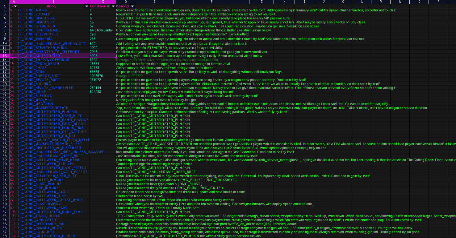TF2C Modding Documentation Modding Tool for Team Fortress 2 Classic | TF2Classic Modding Tools