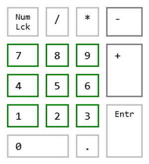 Texmod No Keypad/Numpad Script [GameBanana] [Modding Tools]