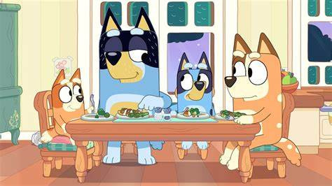 Bluey,Bandit, and Chilli Chromatic Scales [Friday Night Funkin ...