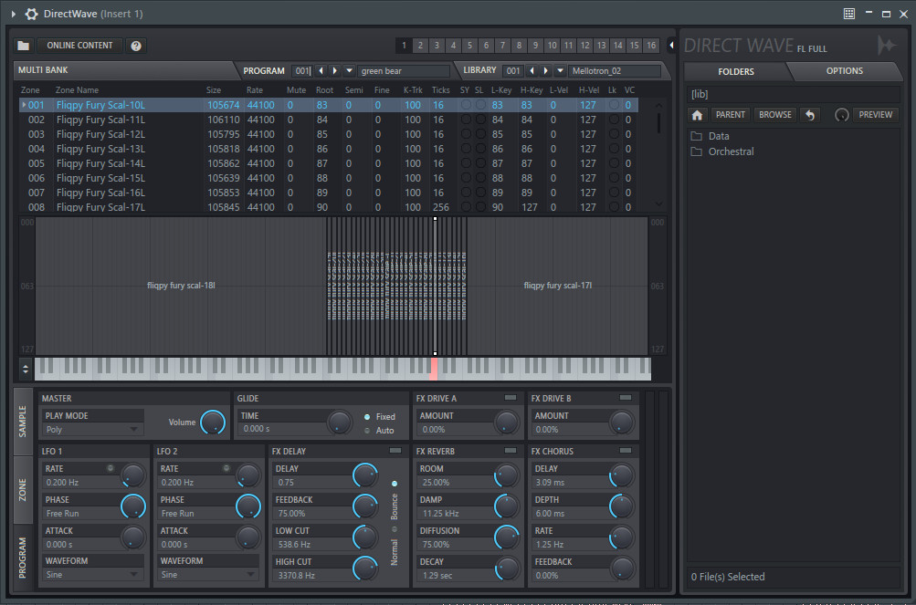 Fliqpy Fury Chromatic, sf2, DWP Modding Tool for Friday Night Funkin ...