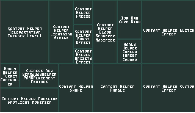 More Lönn Plugins Modding Tool for Celeste | Celeste Modding Tools