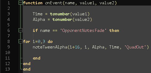 Opponent notes fade event Modding Tool for Friday Night Funkin' | FNF ...