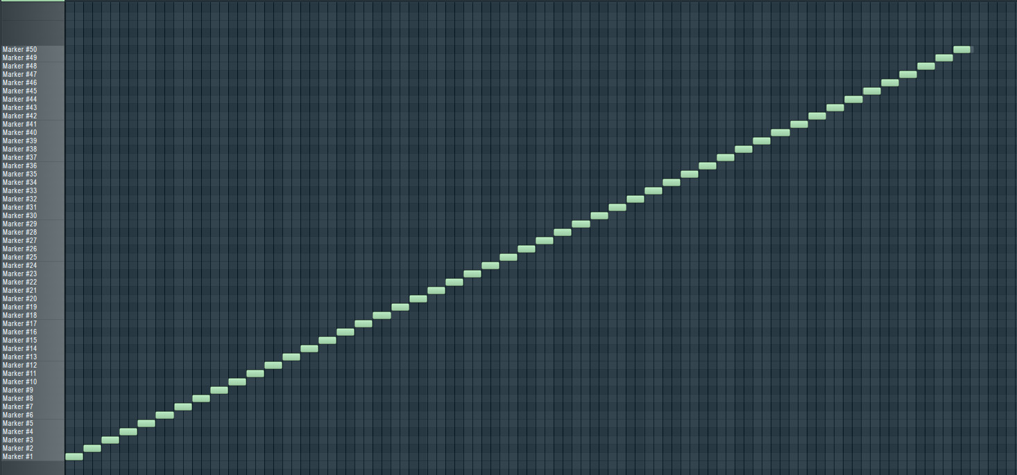 Custom BF chromatic V2 Modding Tool for Friday Night Funkin' | FNF Modding Tools