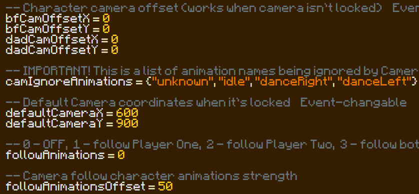 Refenger's Leather Engine Modchart Utilities Modding Tool for Friday ...