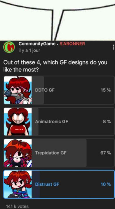 DSK (ChimMix) Soundfont Modding Tool for Friday Night Funkin' | FNF ...