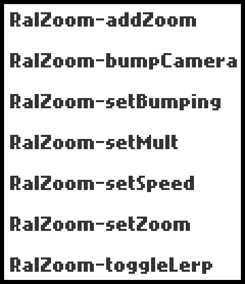 Ralsi's Custom Camera Zooming (v1.2.0) Modding Tool for Friday Night ...