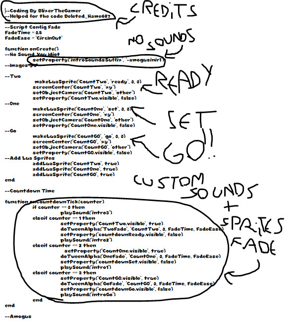 Custom Countdown Script!!! Modding Tool for Friday Night Funkin' | FNF ...