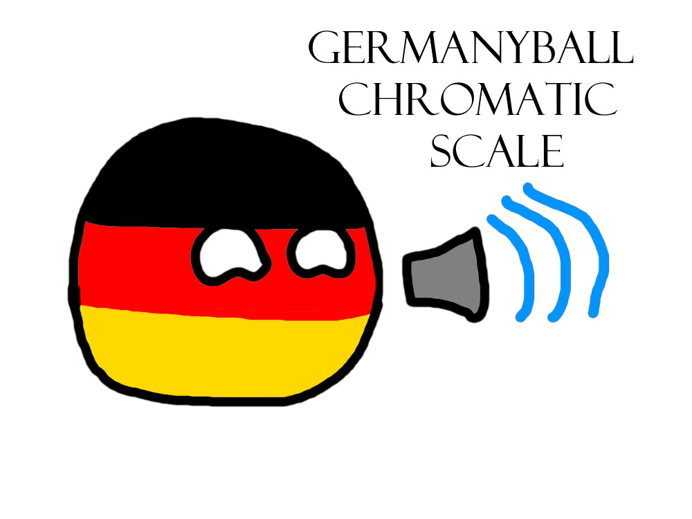 Germanyball Chromatic Scale [Friday Night Funkin'] [Modding Tools]
