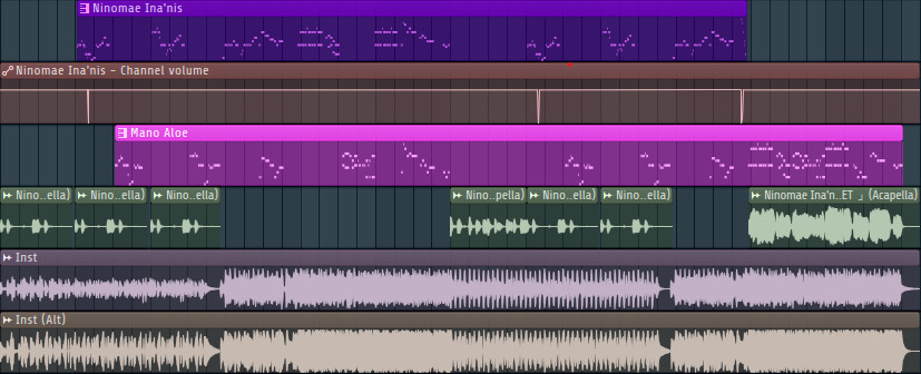 HoloFunk Ina Week FLPs Modding Tool for Friday Night Funkin' | FNF ...