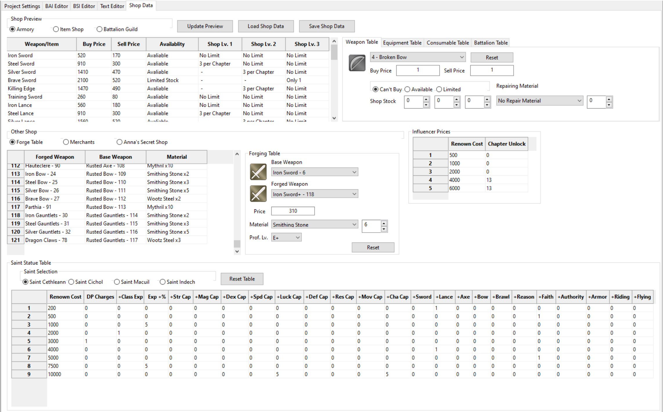 Triabolical Editor: Map/Text/Data Editor/Patcher Modding Tool for Fire ...