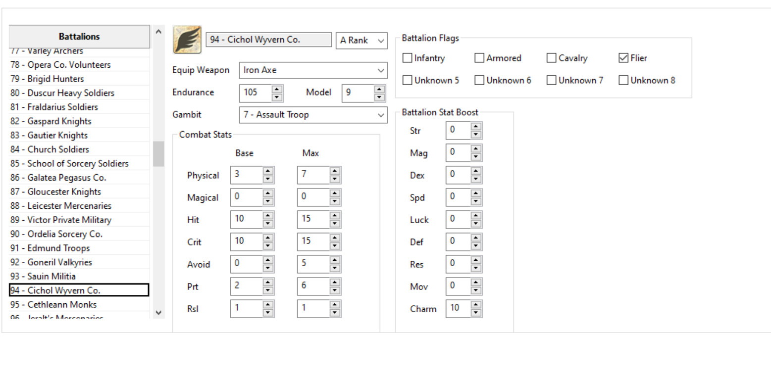 Triabolical Editor: Map/Text/Data Editor/Patcher Modding Tool for Fire ...