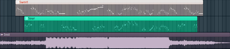 Flavor Rave Fully Brewed FLPs/FSCs Modding Tool for Friday Night Funkin ...