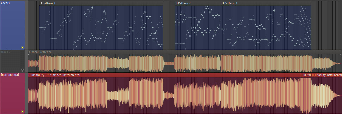 Disability 1.5 FLP Recreation +MIDI Modding Tool for Friday Night ...