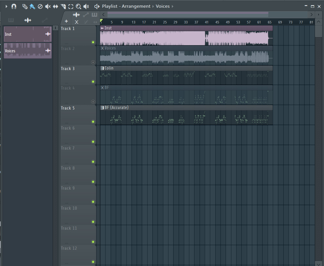 The entire fnf changed ost in flp recreations Modding Tool for Friday ...