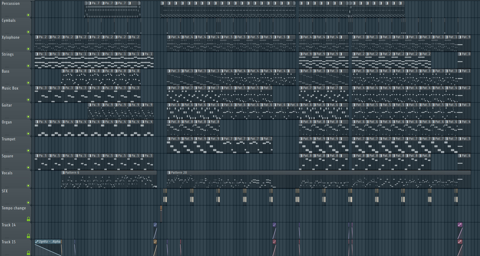 Fake Friend FLP + Inst and Voices Modding Tool for Friday Night Funkin ...