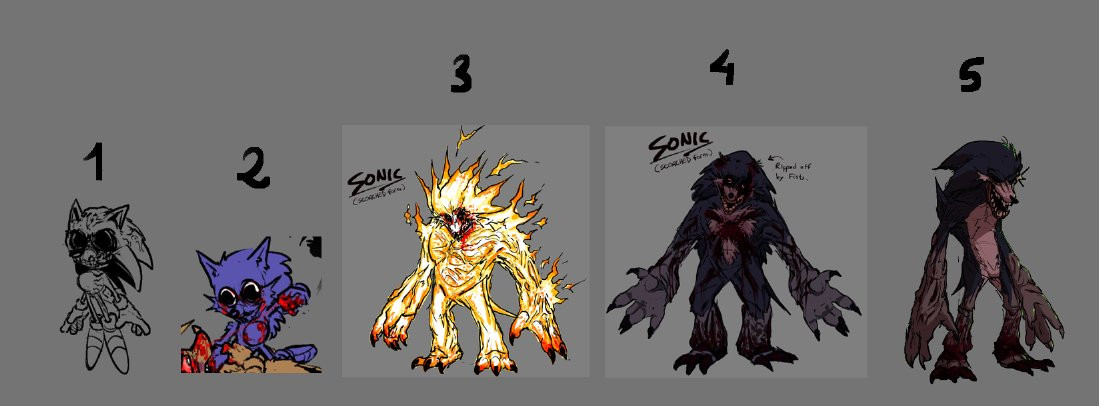 New Scorched Custom Chromatics Modding Tool for Friday Night Funkin ...