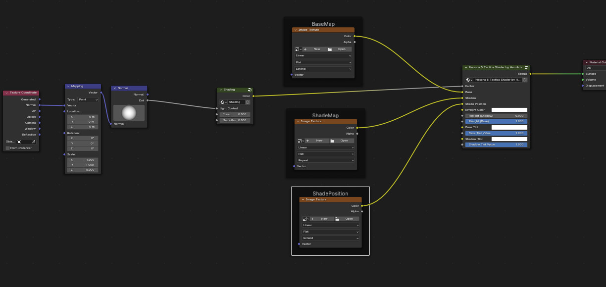 Persona 5 Tactica Blender Shader Modding Tool for Persona 5 Tactica (PC ...