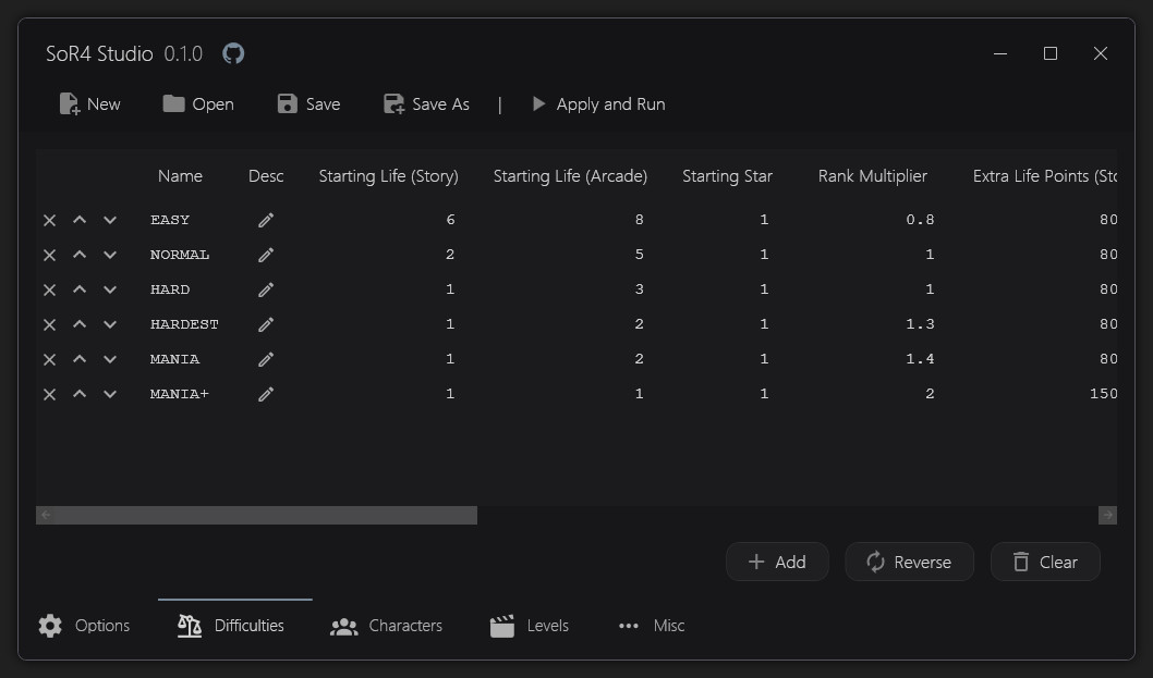 [Obsoleted] SoR4 Studio Modding Tool for Streets of Rage 4 | SOR4 Modding Tools