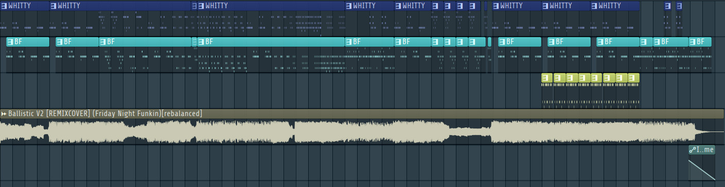 Ballistic [REMIX/COVER] 100% ACCURATE Modding Tool for Friday Night Funkin' | FNF Modding Tools