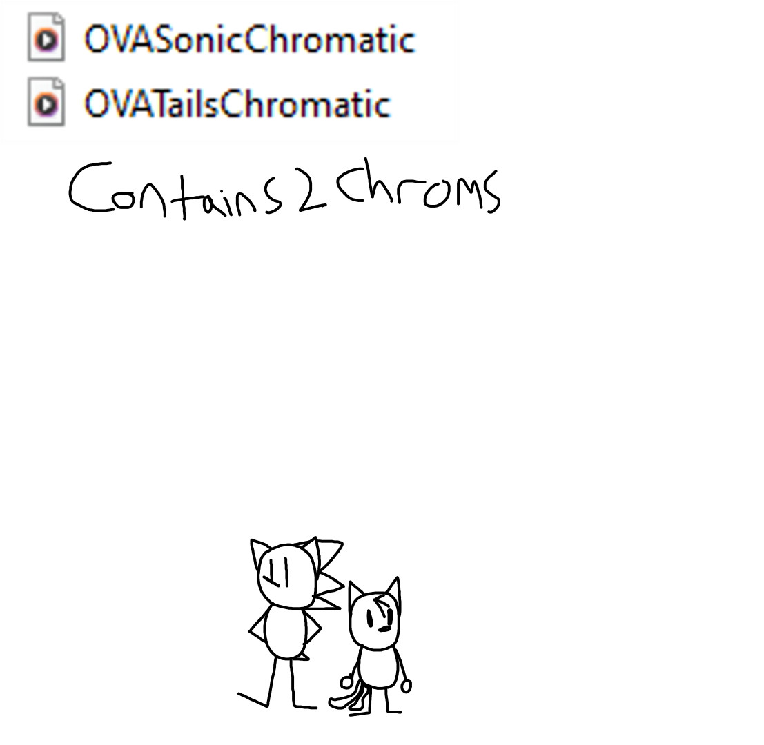 Ova Sonic and Tails Chromatic Scales Modding Tool for Friday Night ...