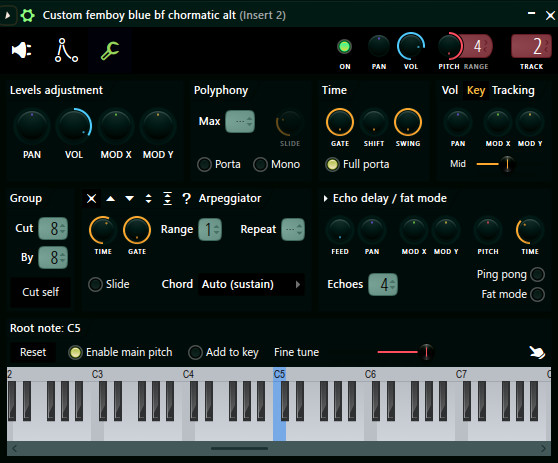 A custom femboy blue bf chromoatic Modding Tool for Friday Night Funkin ...
