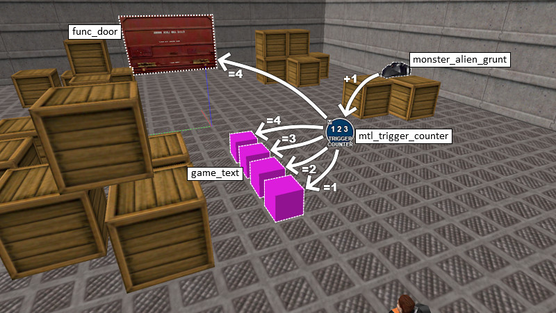 Mess Macro Entity Scripting System Modding Tool For Goldsource Engine 9534