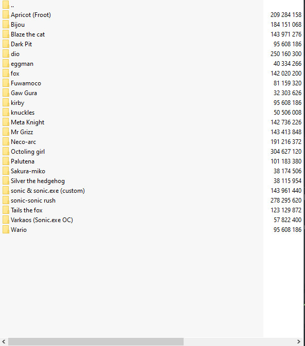 Custom Character Chromatic Pack Modding Tool for Friday Night Funkin ...