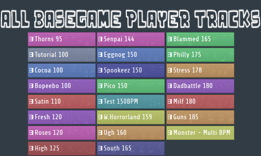 Basegame Player Vocal track FLP Modding Tool for Friday Night Funkin ...