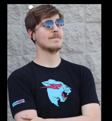 Mr.Beast Chromatic Modding Tool for Friday Night Funkin' | FNF Modding ...
